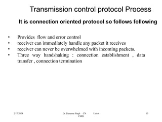 Transmission control protocol ............................... | PPT ...