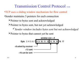 Transmission control protocol _ | PPT