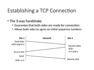 Transmission control protocol _ | PPT