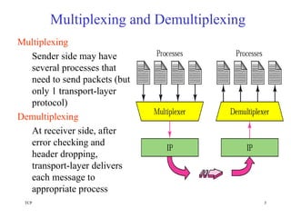 Transmission control protocol _ | PPT