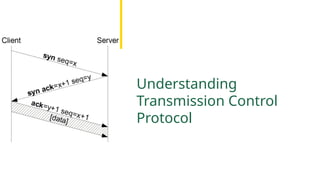 Understand Transmission Control Protocol | PPT
