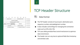 Understand Transmission Control Protocol | PPT