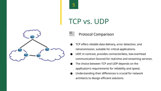 Understand Transmission Control Protocol | PPT