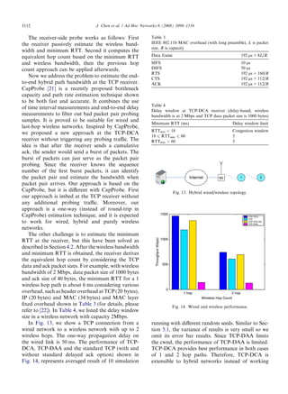 TCP with delayed ack for wireless networks | PDF