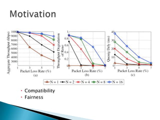 TCP-FIT: An Improved TCP Congestion Control Algorithm and its ...