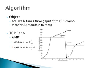 TCP-FIT: An Improved TCP Congestion Control Algorithm and its ...