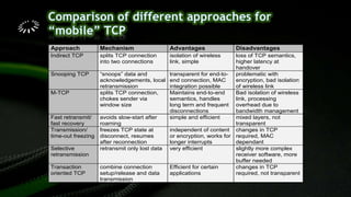 Mobile transport layer - traditional TCP | PPTX