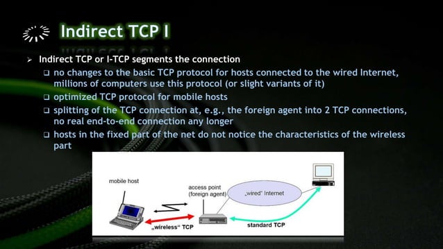 Mobile transport layer - traditional TCP | PPTX | Computer Networking ...