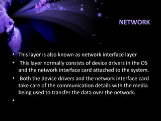 The Internet Protocol Suite (commonly known as TCP/IP) | PPT