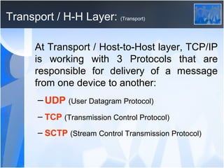 Tcp ip and http | PPT