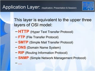 Tcp ip and http | PPT | Internet | Computing