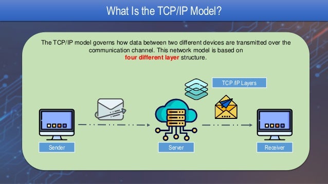 Tcpip Protocol Explained What Is Tcpip Address Tcpip Configuration Tutorial Simplilearn