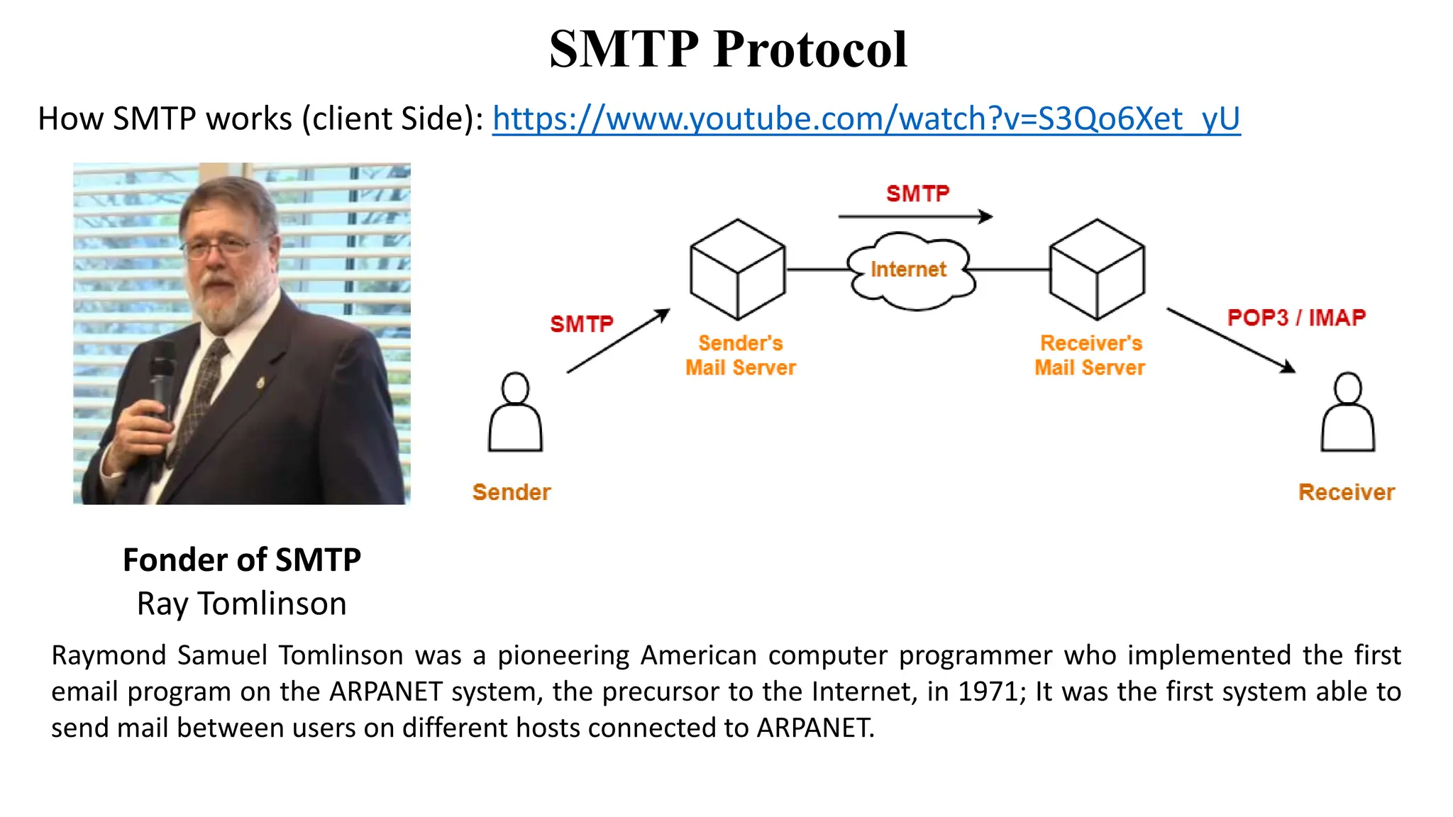 Data Communication And Network Tcp Ip Protocol Pptx Internet Computing