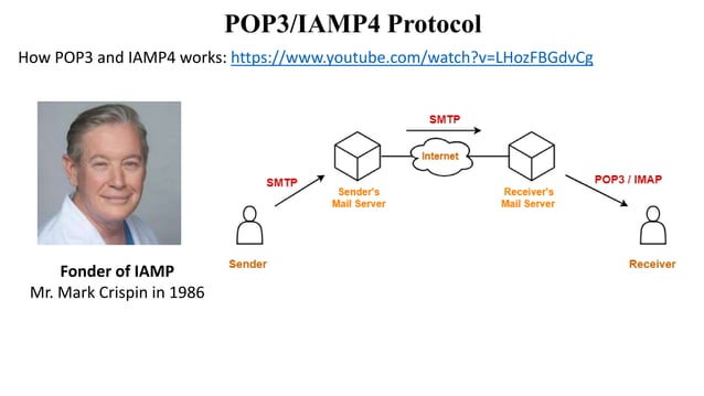 Data Communication And Network Tcp Ip Protocol Pptx Internet Computing