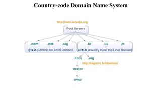 Data Communication and Network - TCP-IP Protocol. | PPTX