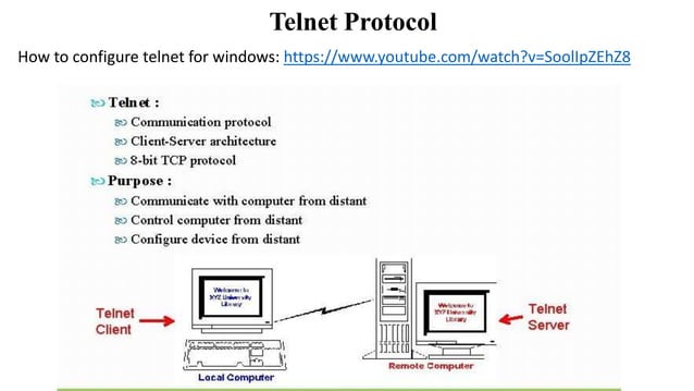 Data Communication and Network - TCP-IP Protocol. | PPTX | Internet | Computing