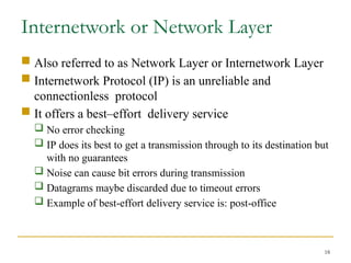 tcp-iprefmodel.ppt SI/MODEL PROTOCOL TCP/IP MODEL OSI/MODEL PROTOCOL ...