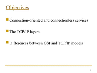 tcp-iprefmodel.ppt SI/MODEL PROTOCOL TCP/IP MODEL OSI/MODEL PROTOCOL TCP/IP MODEL OSI/MODEL ...