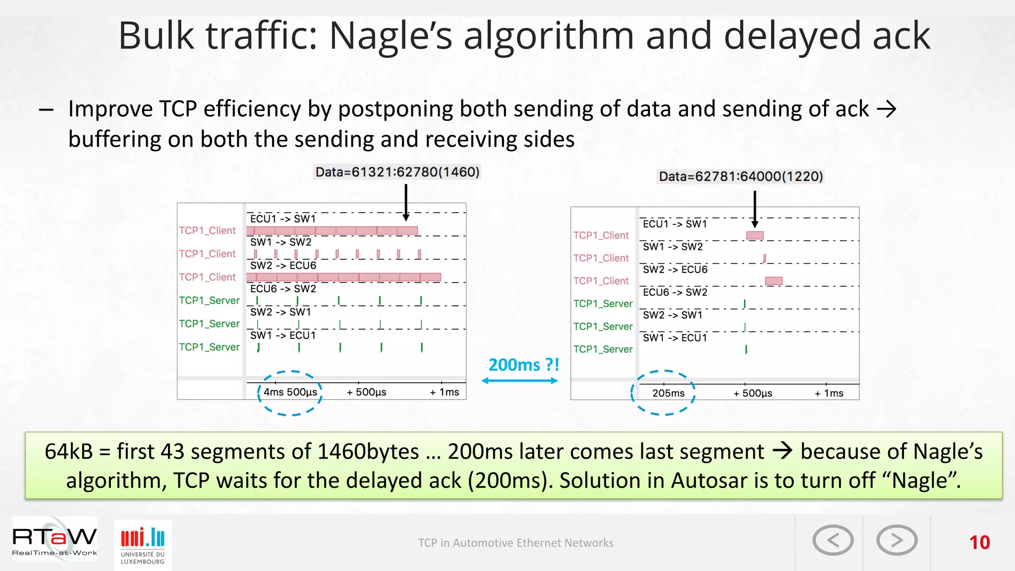 Insights into the performance and configuration of TCP in Automotive Ethernet Networks | PDF