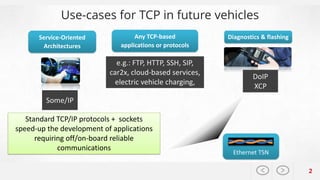 Insights into the performance and configuration of TCP in Automotive ...