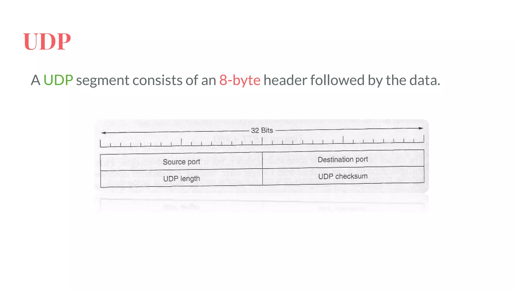 Transmission Control Protocol and User Datagram protocol | PPT
