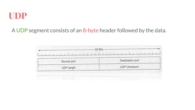 Transmission Control Protocol and User Datagram protocol | PPT
