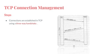 Transmission Control Protocol and User Datagram protocol | PPTX