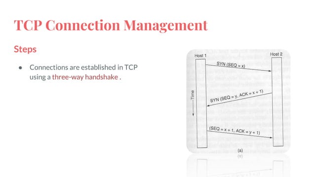 Transmission Control Protocol and User Datagram protocol | PPT