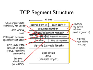 TCP (1).ppt | Computer Networking | Computing