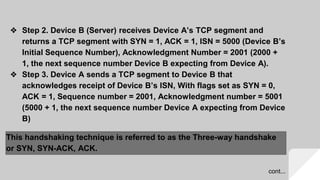 TCP/IP 3-way Handshake | PPTX