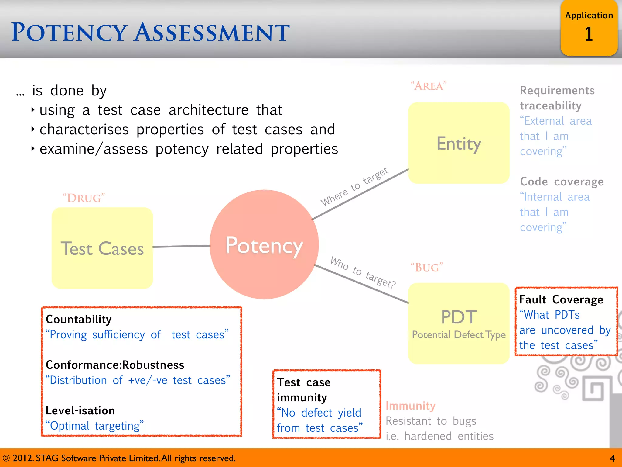Test Case Potency Assessment | PDF | Technology & Computing