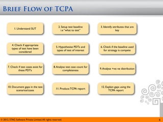 Test Case Potency Assessment | PDF