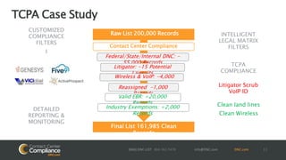 TCPA Safe Harbor Compliance Solutions | PPTX | Phone Services | Home ...