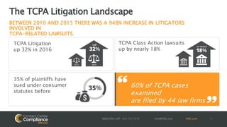 TCPA Safe Harbor Compliance Solutions | PPTX | Phone Services | Home ...