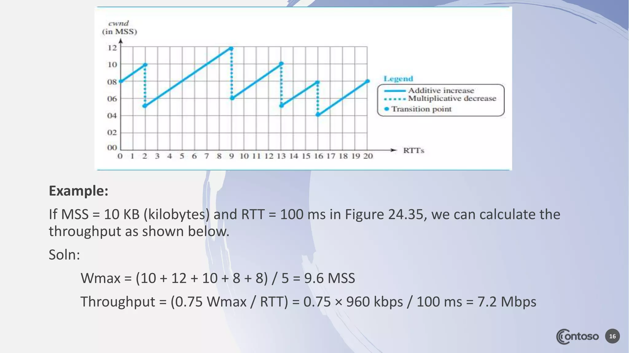 tcp congestion .pptx