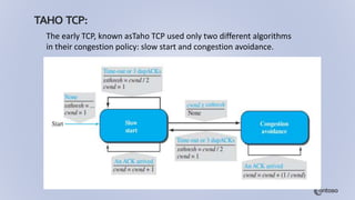 tcp congestion .pptx