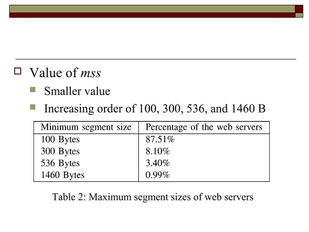 Tcp Congestion Avoidance Algorithm Identification