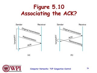 TCP_Congestion_Control.ppt