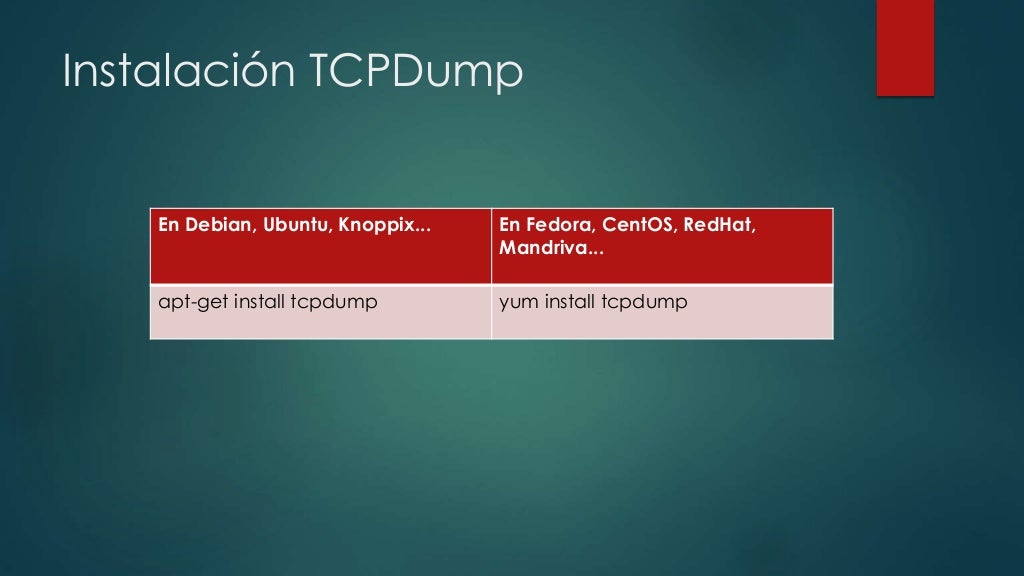 How to install tcpdump centos - ballsplz