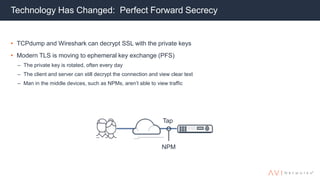 Reconsider TCPdump for Modern Troubleshooting | PPT