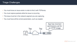 Reconsider TCPdump for Modern Troubleshooting | PPT