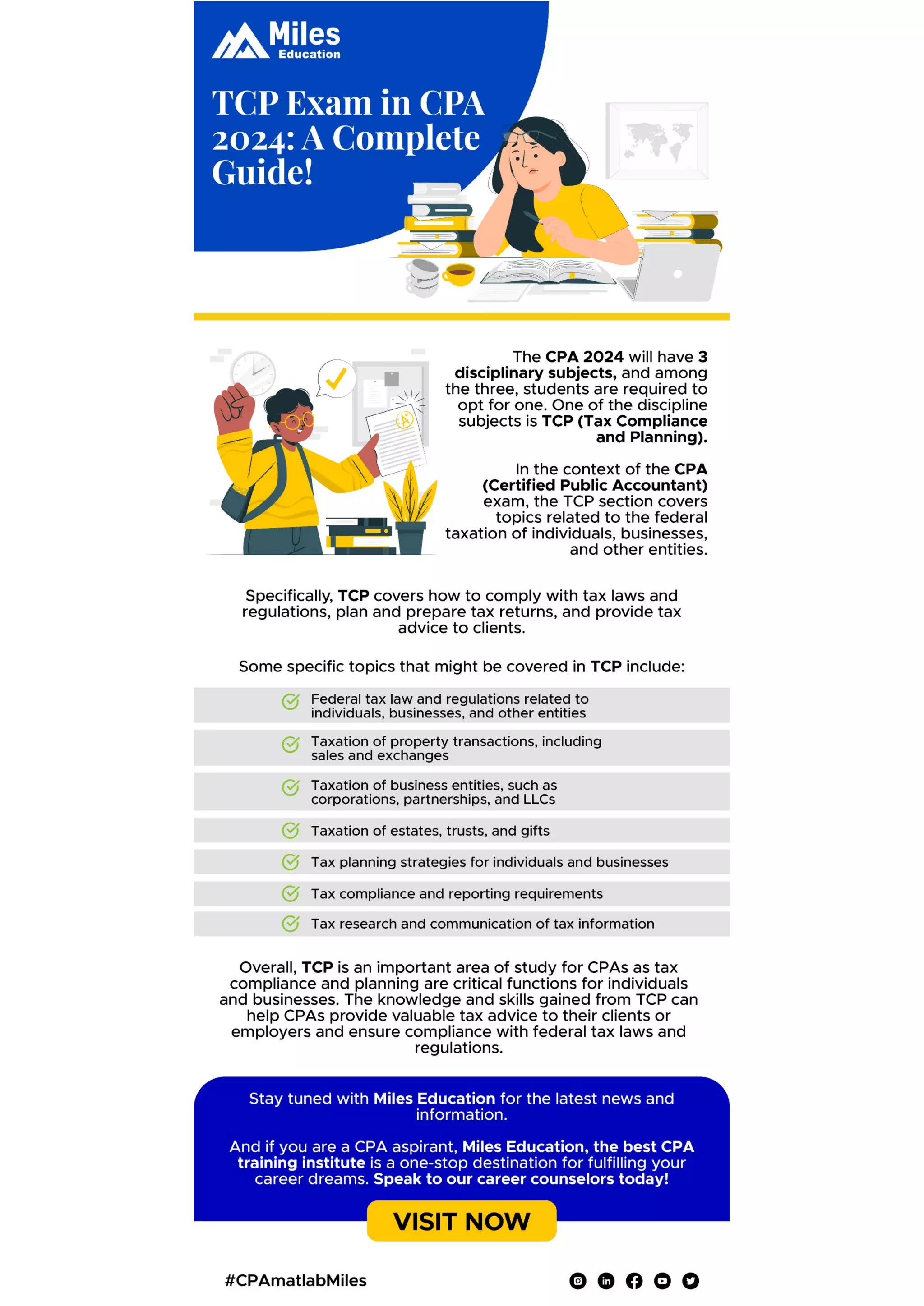 TCP Exam in CPA 2024 A Complete Guide.pdf