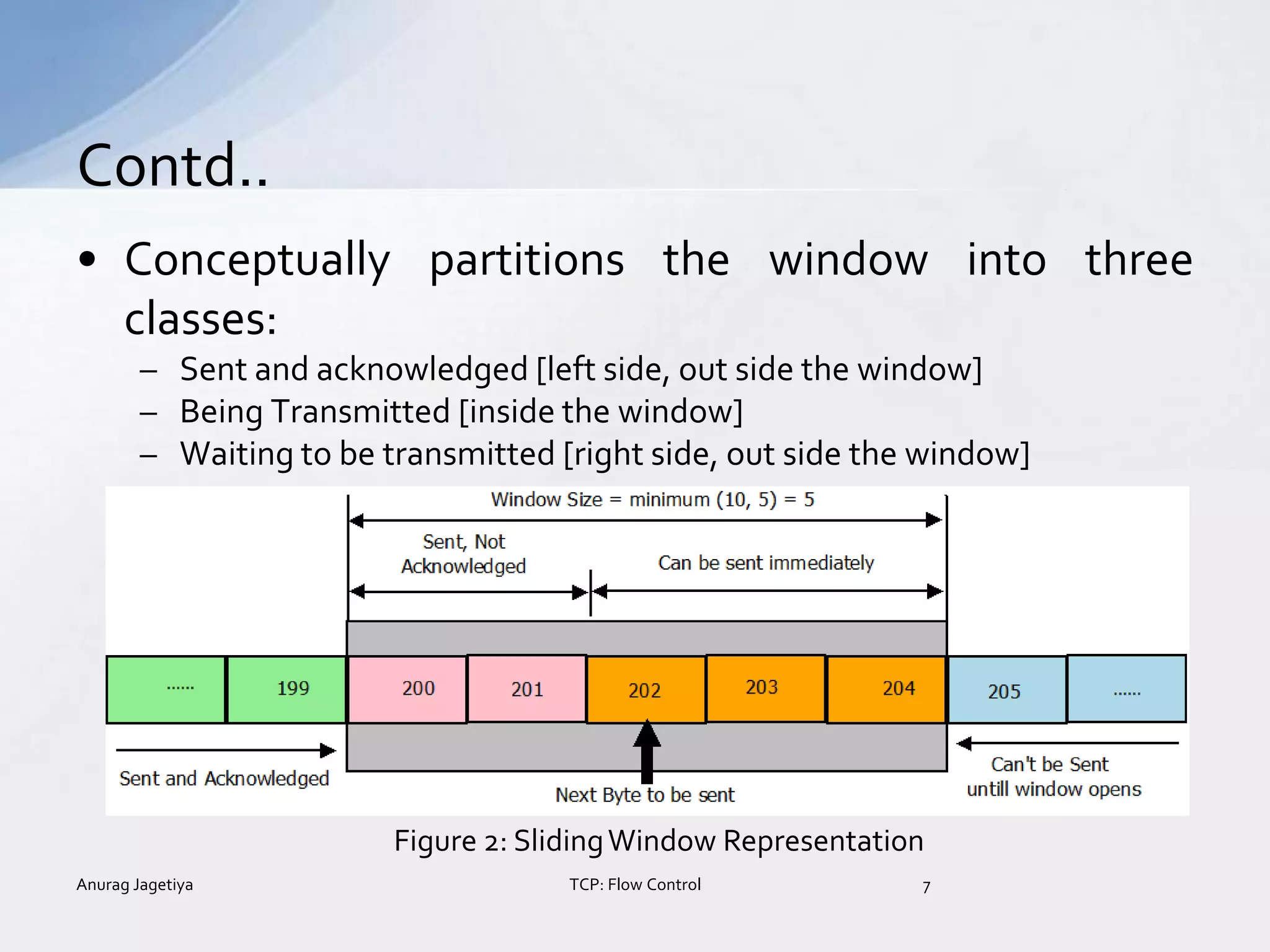 Tcp Protocol Flow Control Pptx Internet Computing