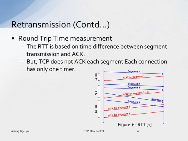 TCP protocol flow control | PPTX | Internet | Computing