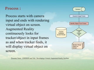 Augmented Reality - Wonderful Technology | PPTX