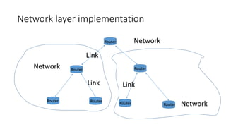 TCP/ IP Networking from Scratch | PPT