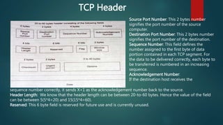 tcpheader-151221111244.pdf