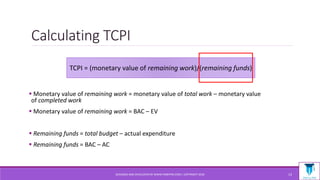Learn The Right Way To Apply TCPI Formulas In Project Management | PPTX