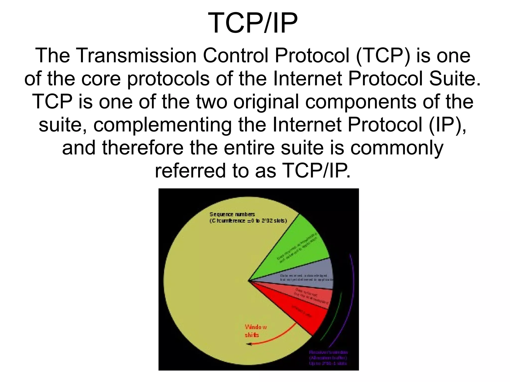 TCP/IP | PPT