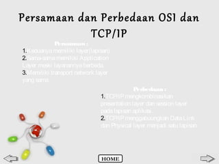 TCP IP | PPT